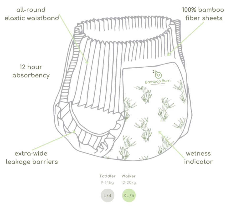 Bamboo Bum Biodegradable Nappy Pull Up Pants | Eco-Friendly, Organic ...