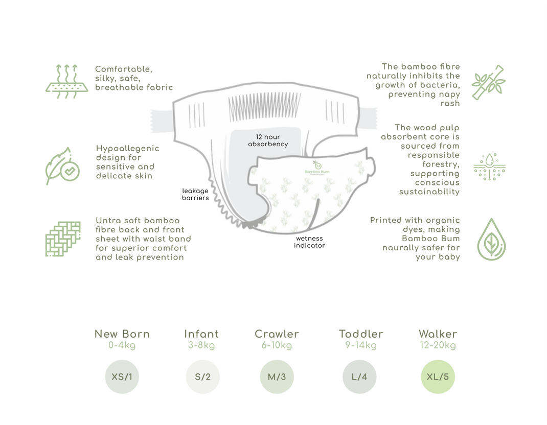 Bamboo Bum – Bamboo Bum Biodegradable Nappy